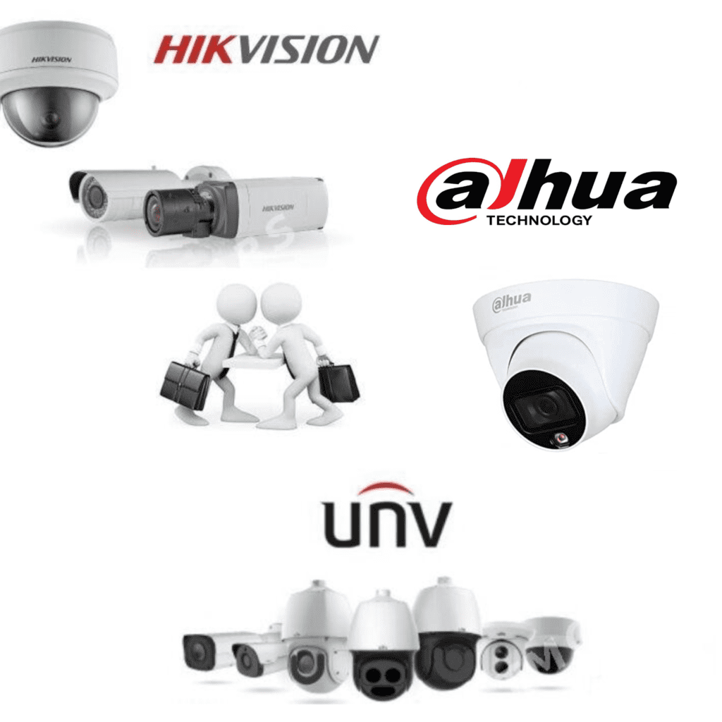 DibcoPro - Security Cameras, Solar Panels, Tools, Home Automation